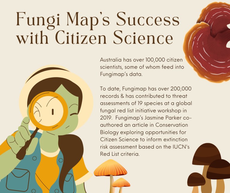 Citizen Science Success Stories – Fungi Map & the IUCN’s red list ...